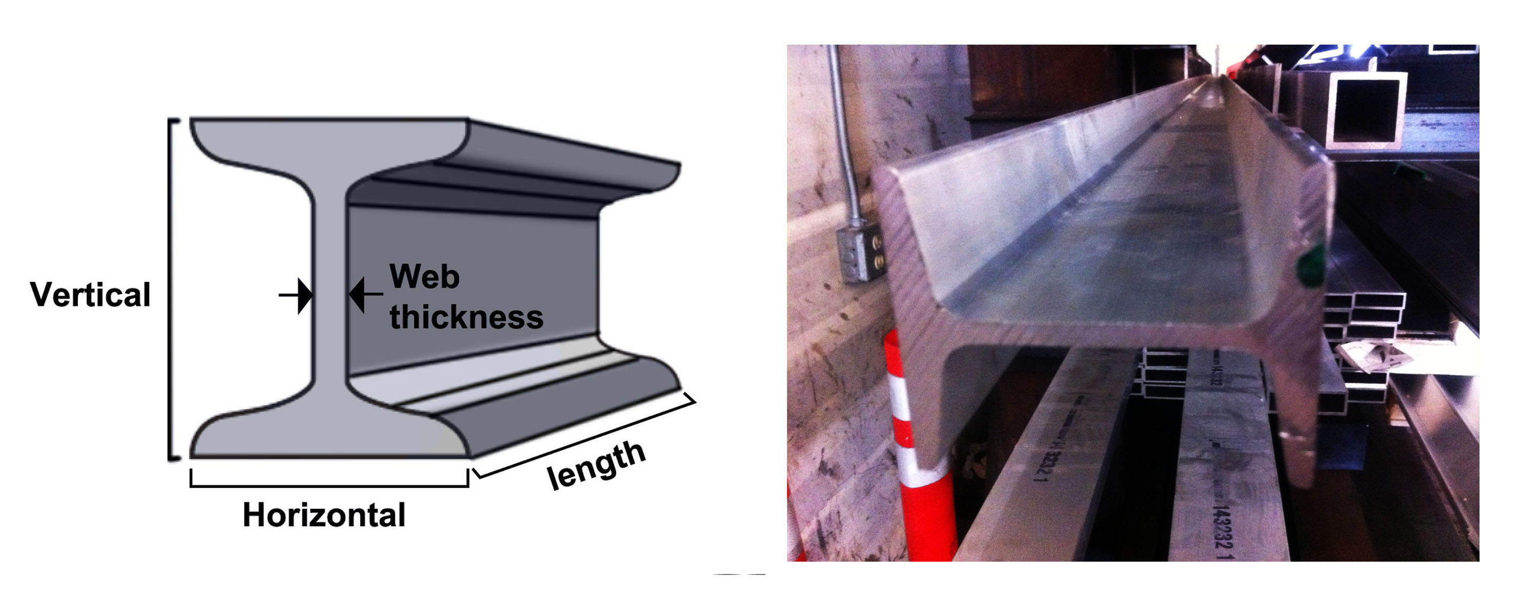 Aluminum Beams | Aluminum | Raw Material Aluminum Beams | American ...