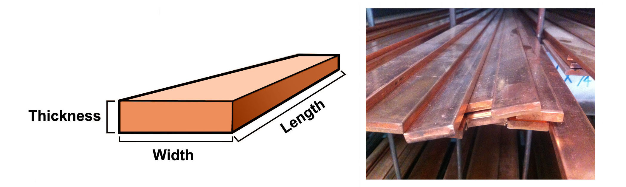 Copper Alloy 110 Bar | Copper Alloy Bar | Copper Bar | Copper Alloy 110 ...