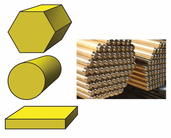 Brass Bar Brass Bar Products Mandk Metal Co