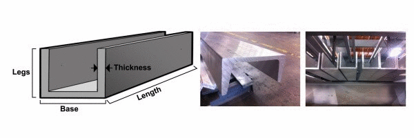 Aluminum Channel | Aluminum Channel Stock | | M&K Metal Co.